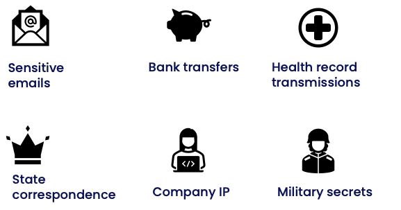 Quantum Safe Cryptography (QSC) Security Solutions | SSH
