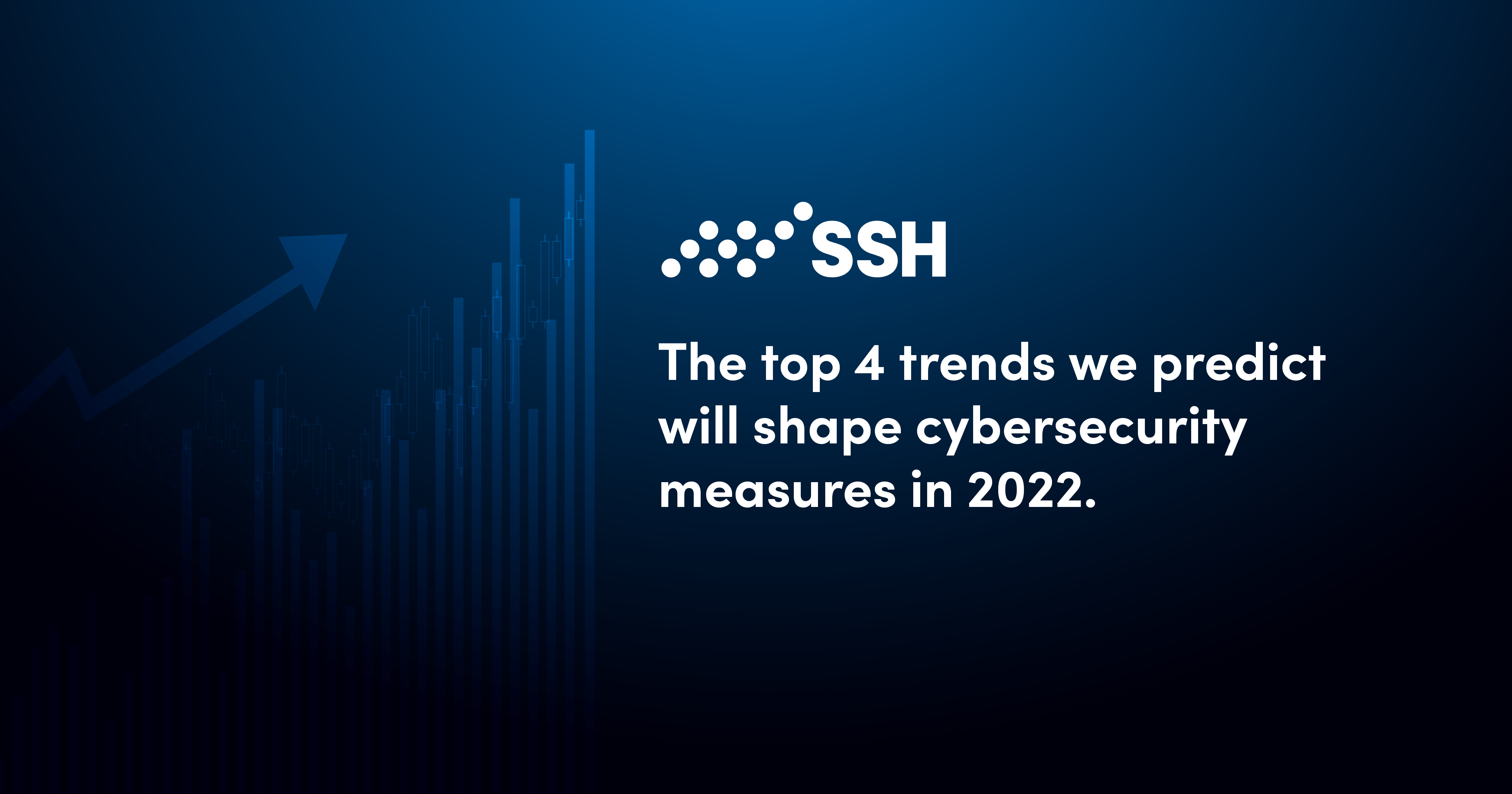 Cybersecurity Trends to Track for Right Now